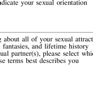 Simple And Expanded Questions On Sexual Orientation As They Were Download Scientific Diagram