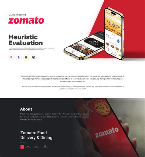 Zomato App Heuristic Evaluation On Behance