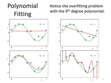 machine learning introduction ppt download