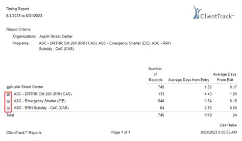 Data Entry Timeliness Report Housing Forward