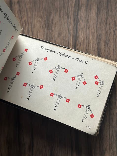 Vintage 1942 Wwii Era A Guide To Codes And Signals International Flag
