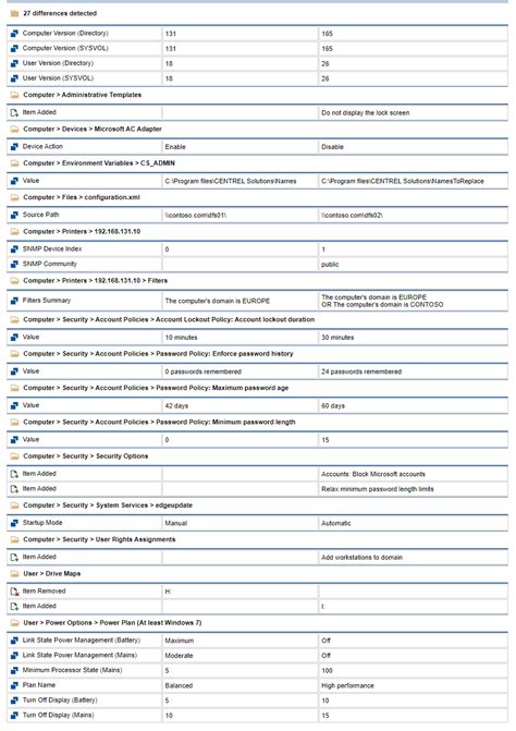 GPO Comparison Tool Compare Group Policy