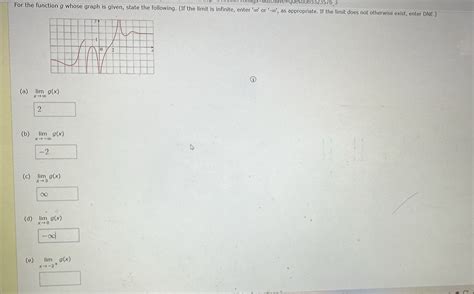 Solved Saverquestion5323576 3 For The Function G Whose Graph Is Given Course Hero