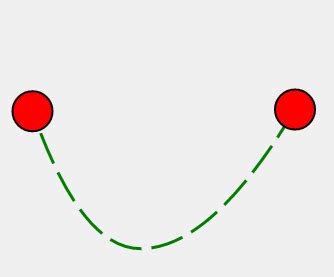 Javascript Kineticjs Curved Line Between Two Draggable Shapes Stack Overflow