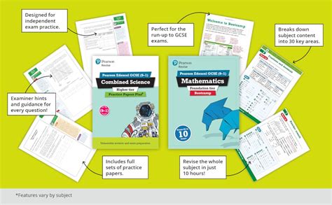 Pearson REVISE Edexcel GCSE Maths Foundation Revision Guide Incl