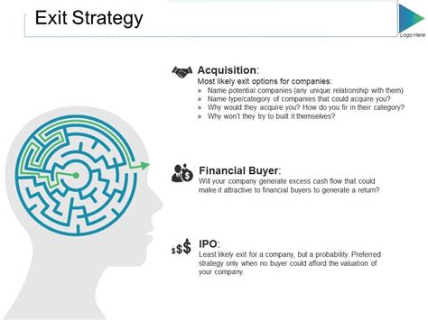 Exit Strategy Ppt Slides Display PowerPoint Slide Templates Download PPT Background Template