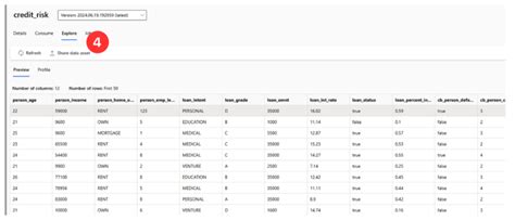 Deploy Azure Machine Learning Models For Real Time Predictions Stochastic Coder
