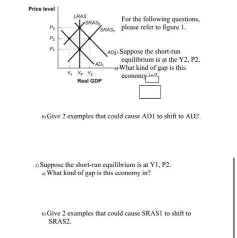 Solved B Give 2 Examples That Could Cause Ad1 To Shift To