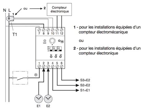 Schema Cablage Compteur Electrique Combles Isolation