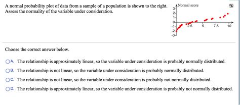 Solved A Normal Probability Plot Of Data From A Sample Of Chegg