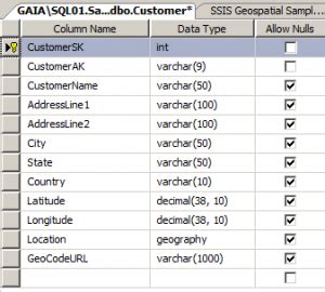 Geocode Locations Using Google Maps V API And SSIS Belles Sql Musings