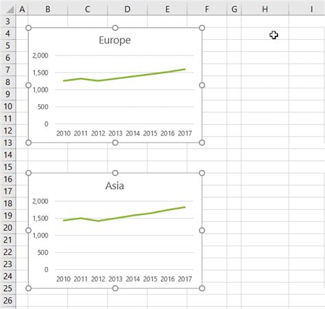 Excel Chart Formatting Tips My Online Training Hub