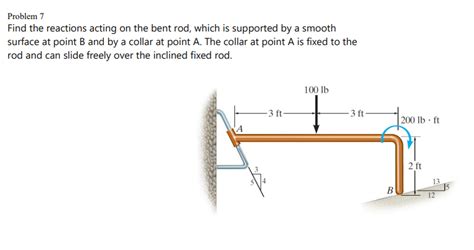 Solved Problem 7find The Reactions Acting On The Bent Rod