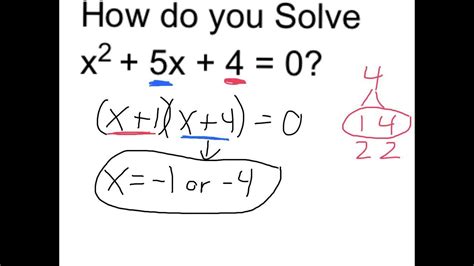 Solve X 2 5x 4 0 Youtube