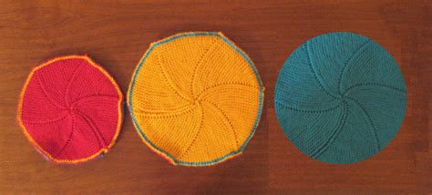 Make Super Smooth Rounded Borders On Android Titanium