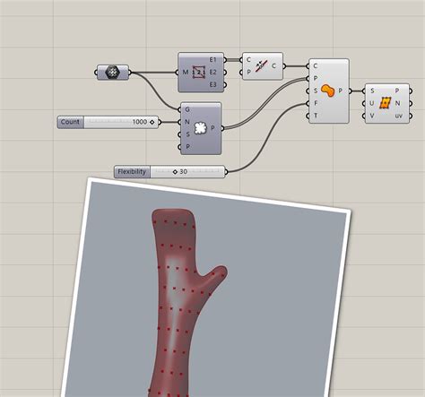 Loft In Grasshopper Grasshopper Mcneel Forum