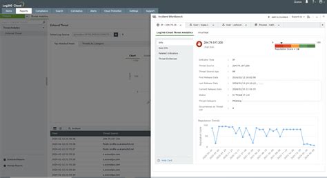 Advanced Threat Analytics In Incident Workbench In Log360 Cloud