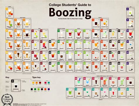 Cool School Wallpapers Top Free Cool School Backgrounds Wallpaperaccess