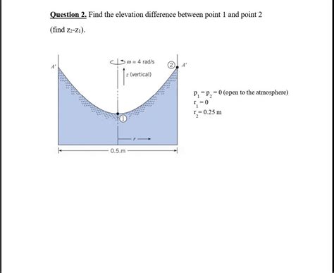 Solved Problem Solving Steps Step 1 Problem Statement Chegg Com