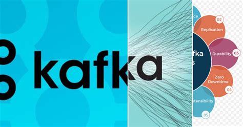 List Kafka Topics Curated By Lets Learn Now Medium List Kafka Topics Curated By Lets Learn Now Medium