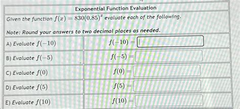 Solved Exponential Function Evaluationgiven The Function