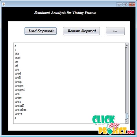 Classification Of Sentiment Reviews Using N Gram Machine Learning