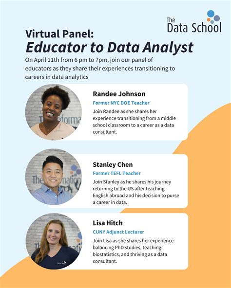 The Data School New York On Linkedin Transitioningteacher