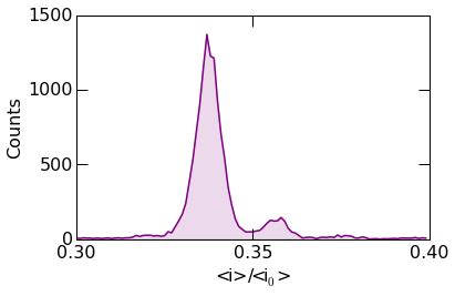 Basic Histogram Plots MOSAIC V Documentation