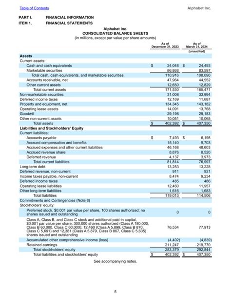 Multimodal Rag With Colpali And Gemini