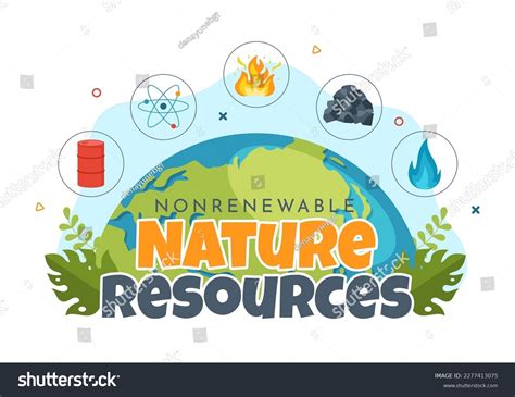 Non Renewable Things Non Renewable Things