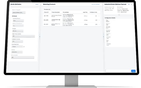 Sap Intelligent Product Recommendation