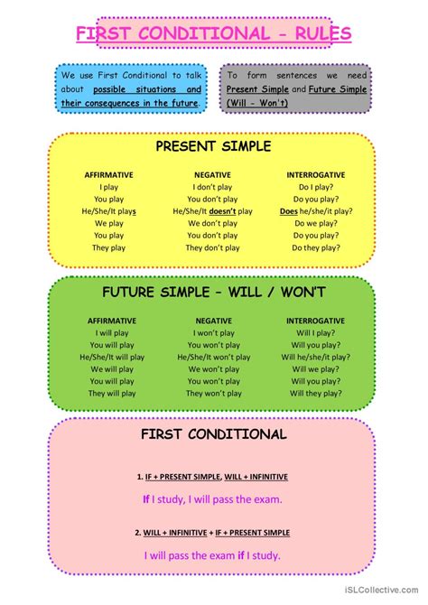 First Conditional English Esl Worksheets Pdf And Doc