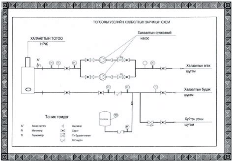 Халаалтын зуухны аюулгүй ажиллагааны заавар зөвлөмж