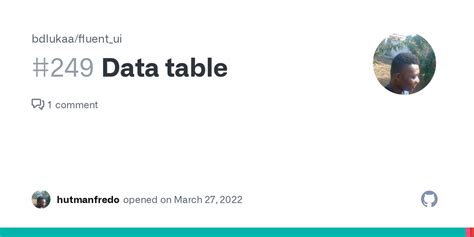 Data Table Issue Bdlukaa Fluent Ui GitHub