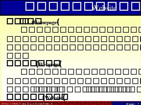 Html Hyper Text Markup Language Tim Berners Lee