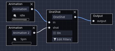 Root Motion Produces Inaccurate Transform Issue Godotengine Godot GitHub