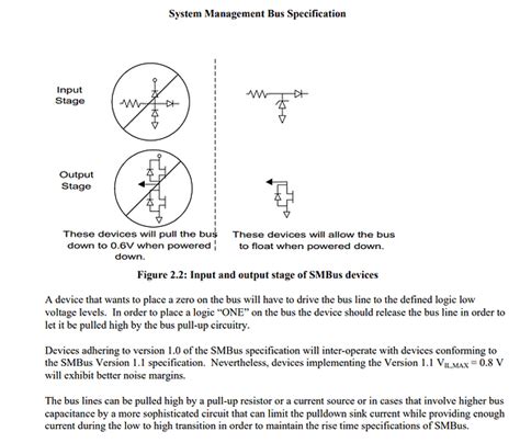 Smart Battery With Nodemcu 32s Page 2 Networking Protocols And Devices Arduino Forum