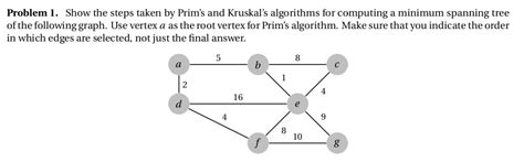 Solved Problem Show The Steps Taken By Prim S And Chegg
