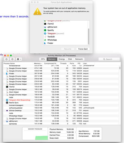 Macbook Your System Has Run Out Of Application Memory But Memory Pressure Is Not Even At
