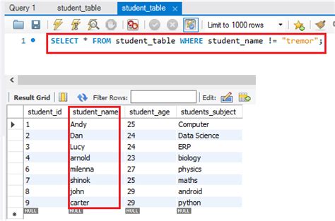 Mysql Select Query With Where Clause Important Steps