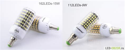 Светодиод SMD 2835 характеристики