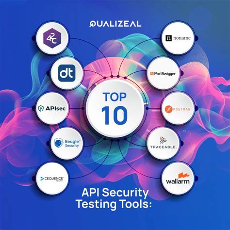 brad bowden on linkedin api securitytesting
