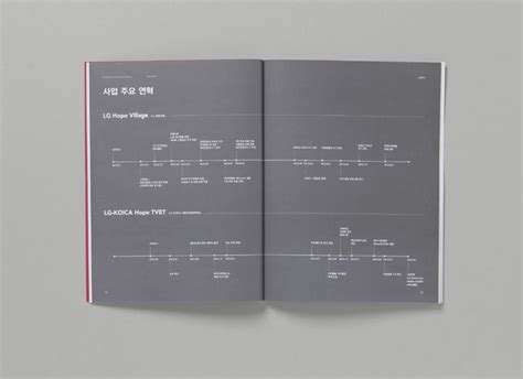 월드투게더 에티오피아 사례집 슬로워크 Buch Design Grafik Design Web Design