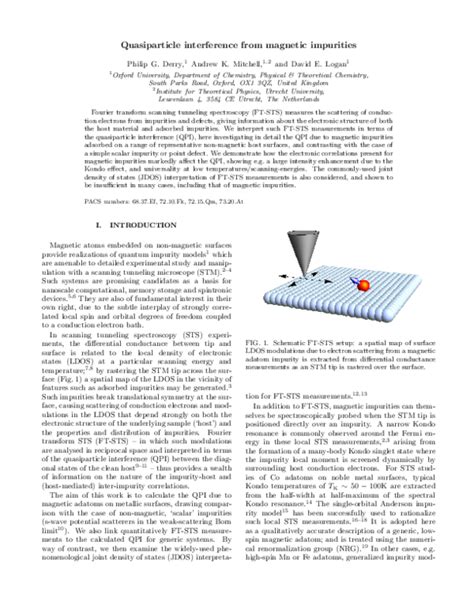 Pdf Quasiparticle Interference From Magnetic Impurities