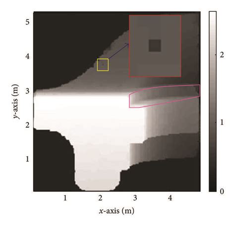 Dilation Operation Result Of Range Image Of Laser Points For “fandisk