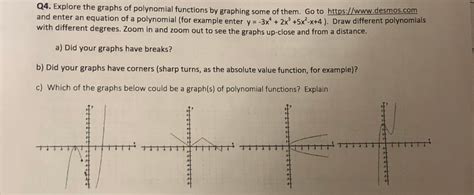 Solved Q4 Explore The Graphs Of Polynomial Functions By