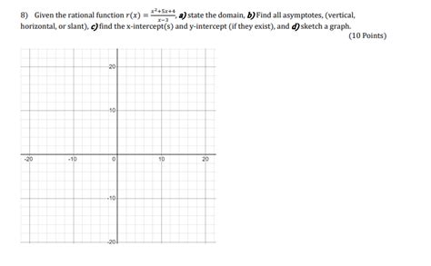 Solved 8 Given The Rational Function Rxx−3x25x4 A