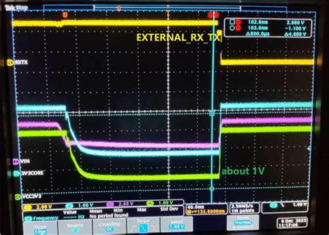 SN LVC G Abnormal Operating Voltage Logic Forum Logic TI E E Support Forums