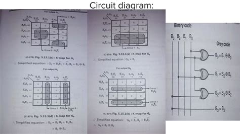 Digital Code Conversion From One System To Another Pdf