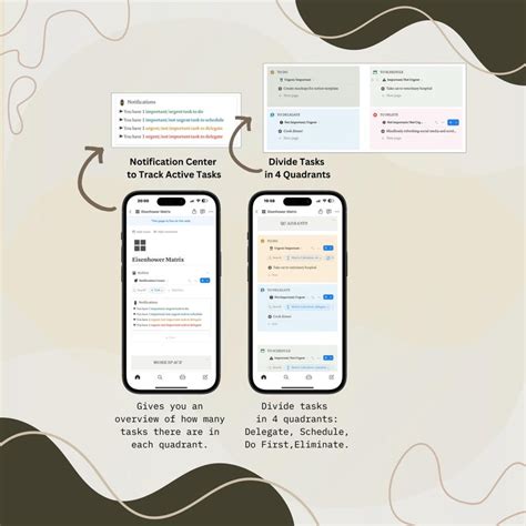 Eisenhower Matrix The Eisenhower Matrix Task Scheduler And Elimination